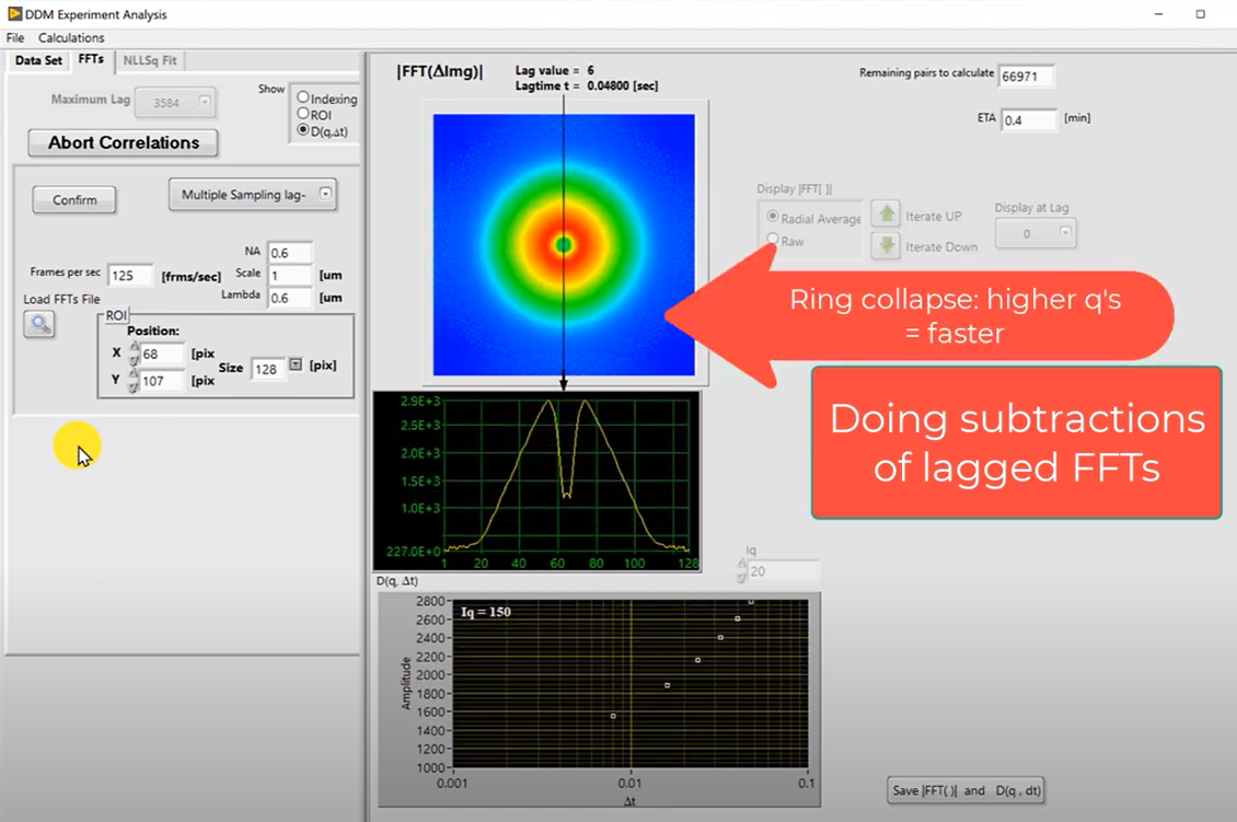 DDM | Solstice Dynamics